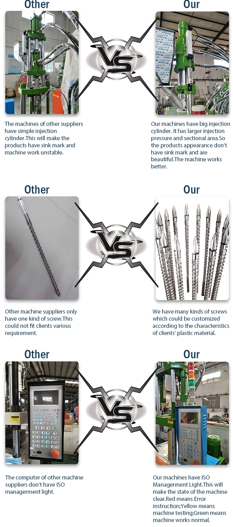 China Made Usb Cable Line Plastic Injection Molding Machine - Buy Usb ...