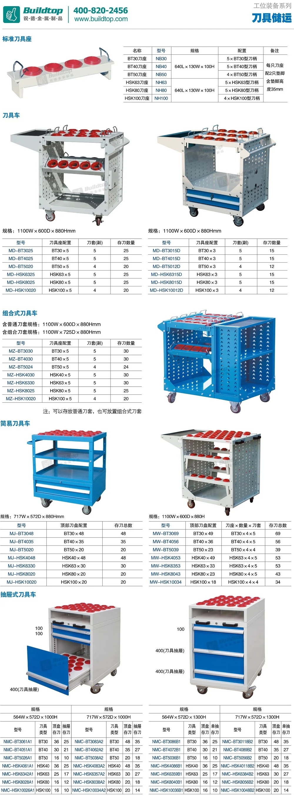 Bt30 Hsk100 Cnc Tool Cabinet Storage Chest Insert - Buy Cnc Tool ...