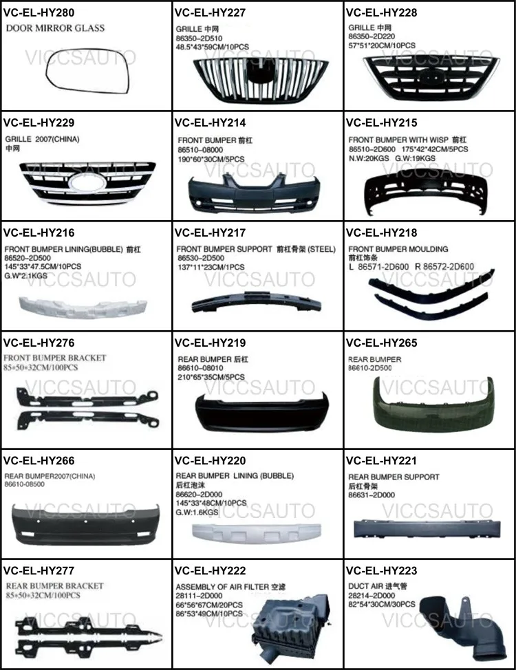 Oem 92102-2d510 92101-2d510 对于现代伊兰特 2003-2004 自动汽车大灯大灯 - Buy 汽车车灯头灯，oem ...