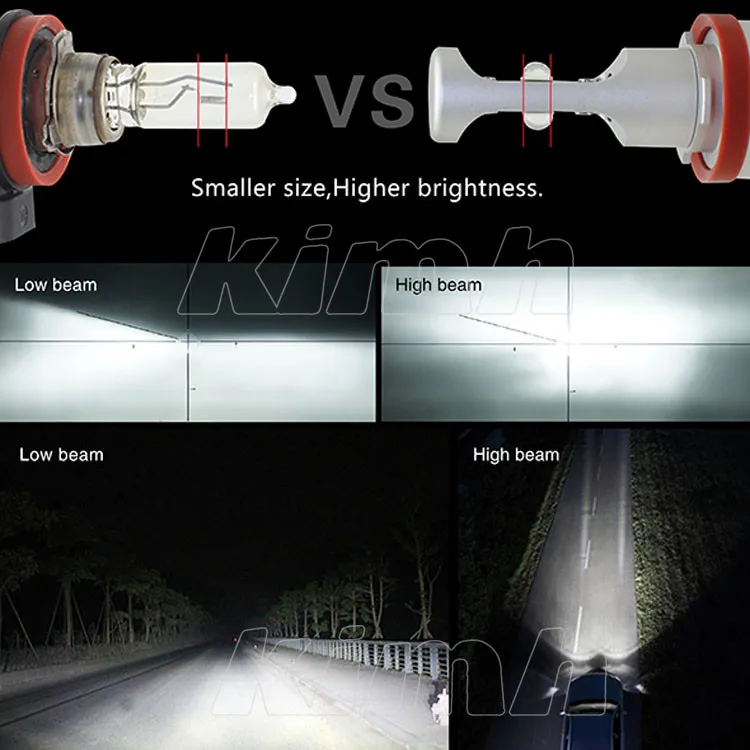6000 Lumens Auto Car Led Bulb 8g 9005 H11 H7 H4 Led Headlight - Buy Led ...