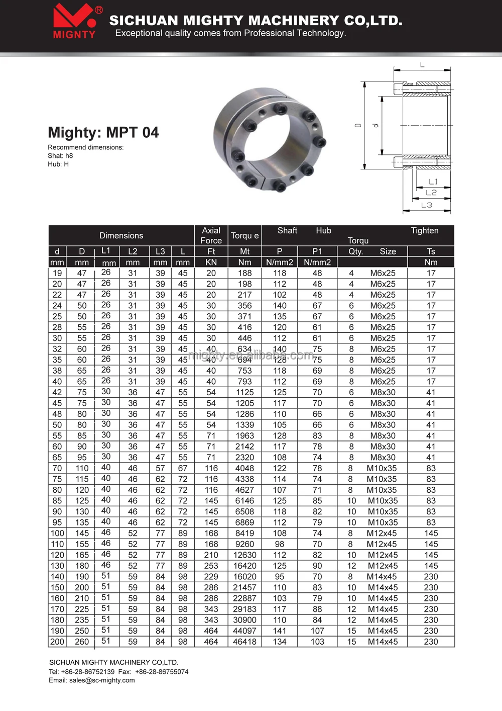 无钥匙锁定装置 Rck 70 Klda 高精度合金钢电源锁，联轴器锁定装置 - Buy 无钥匙锁定装置 Rck 70 Klda，合金钢电源锁 ...