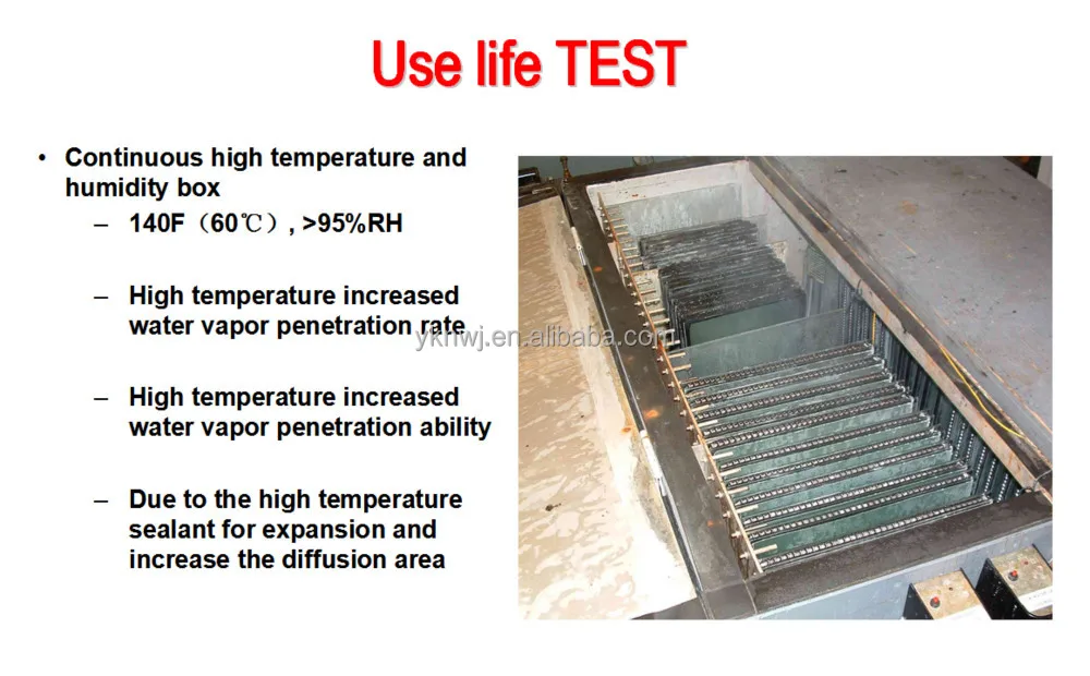 Thermal IGU Spacer - Insulating Glass Adhesive Rubber