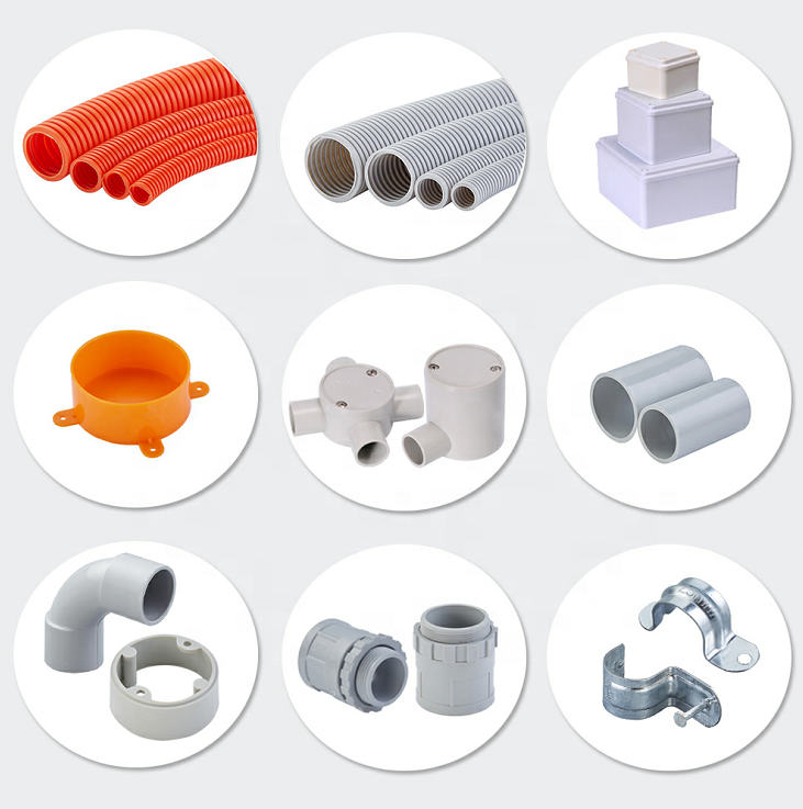 What Is Electrical Fitting How It Works, 52% OFF