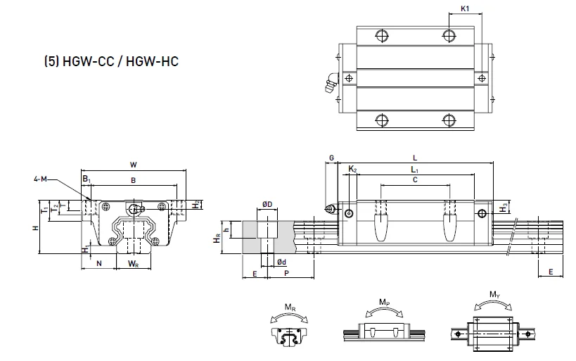 Hiwin Original Linear Block Hgw35ccz0c+zz Made In Taiwan Used In Cnc ...