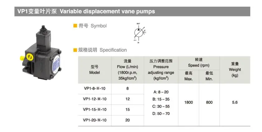Vp1 - 15 Hydraulic Variable Displacement Vane Pump For Automatic Lathe ...