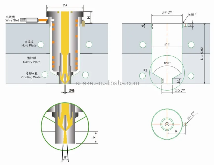 Concrete Mold - Hot Runner Nozzles Injection Molding Machine