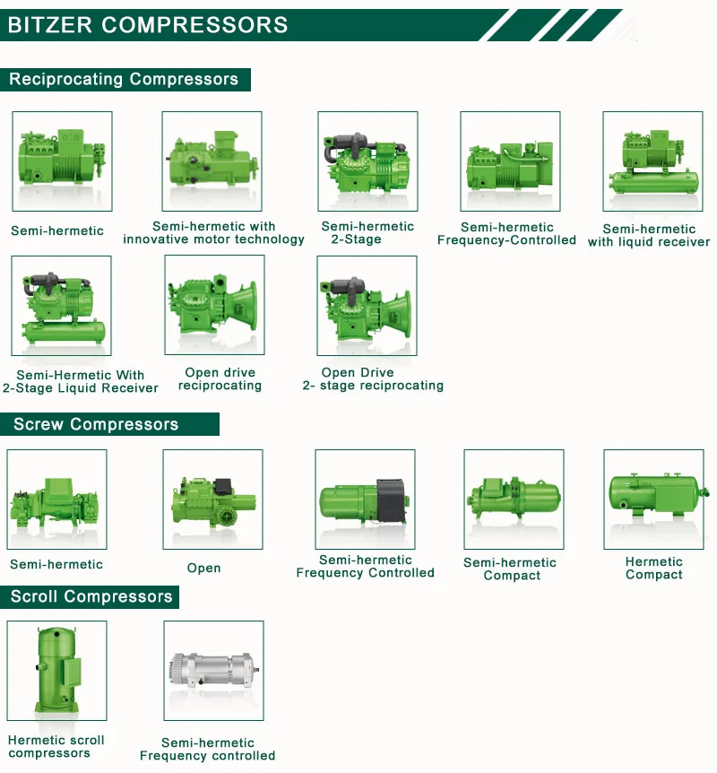 High Quality Compressor Bitzer Open Type Drive Reciprocating ...