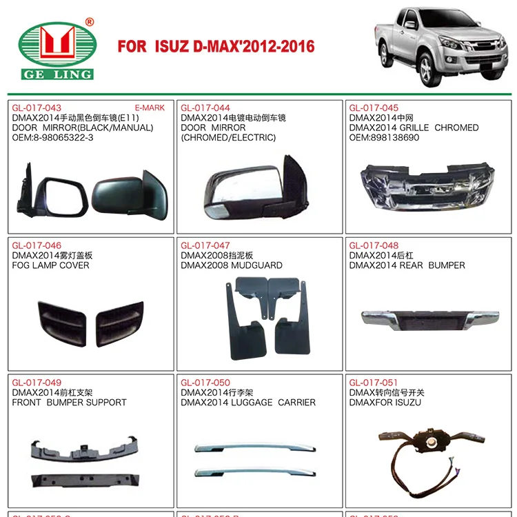 Isuzu D Max Spare Parts Thailand | Reviewmotors.co