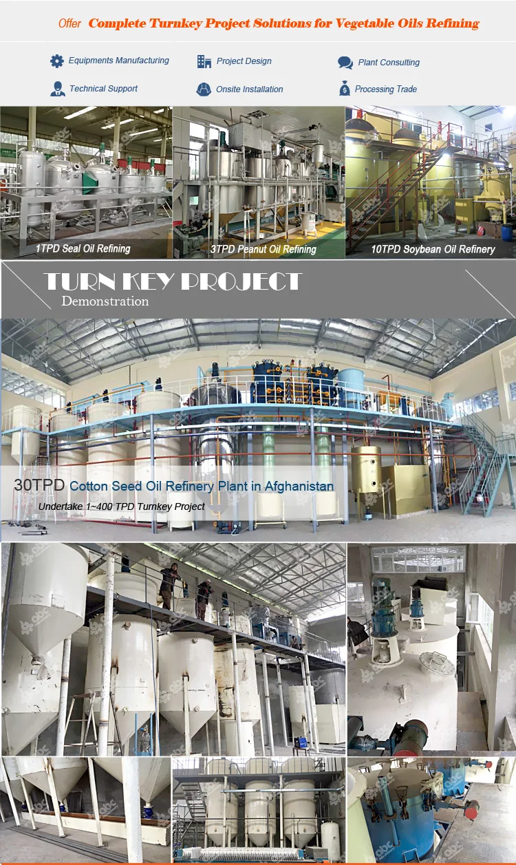 High Quality Mobile Mini Refining Plant Of Crude Edible Sunflower ...