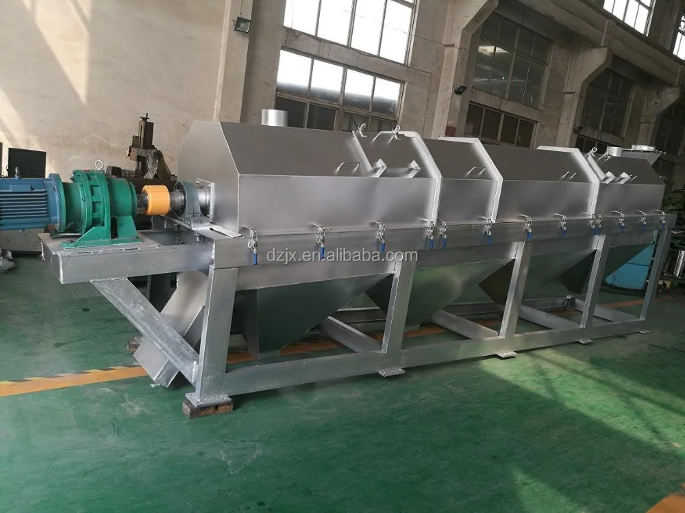 Wholesale Suppliers China Rotating Drum Sieve Price