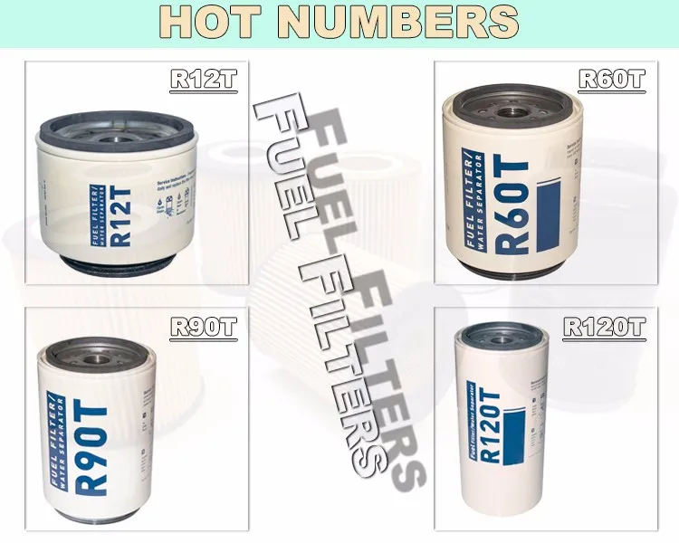 Fs19551 R90t 20450423 Fuel Water Separator Filter For Truck - Buy ...