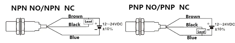 Metal Detector Sensor NPN NO 12V DC Proximity Sensor M8