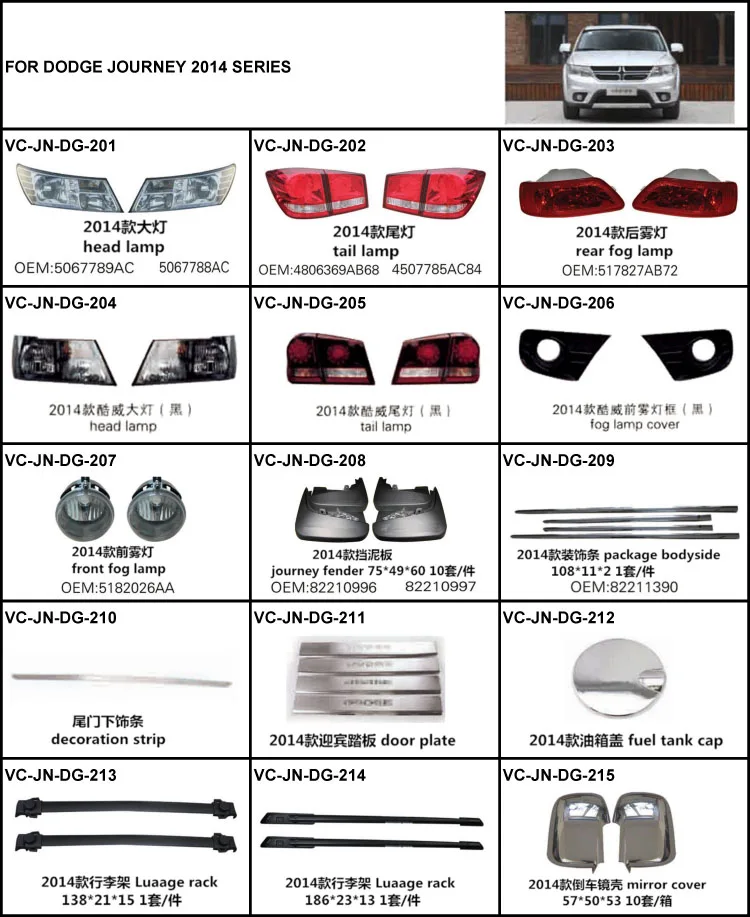 Oem 55001049aa For Dodge Journey 2014 Front Bumper Trim Board Viccsauto ...