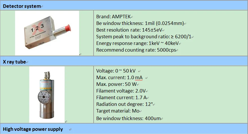 xrf Analyzer x-ray machine Products from Dongguan Haida Equipment Co., Ltd.