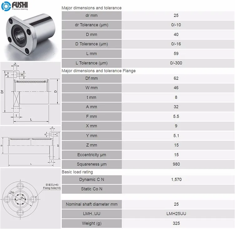 Lmh25uu Two Side Cut Linear Bearing 25*40*59 Mm Lmh 25uu Oval Flange ...