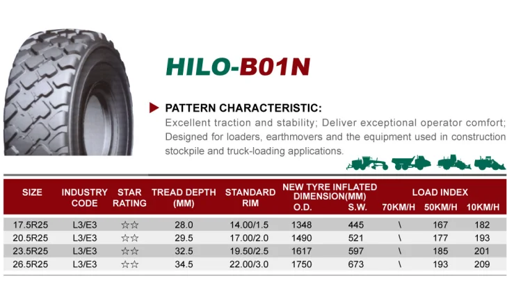 Hilo Brand B01n L3/e3 Otr Tire For Construction Equipments - Buy Hilo ...