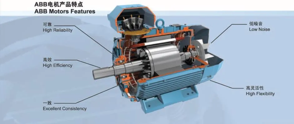 ABB M2JA/M2JAX proof explosion motor 0.55~315KW abb explosion proof motor Marine frequency ...