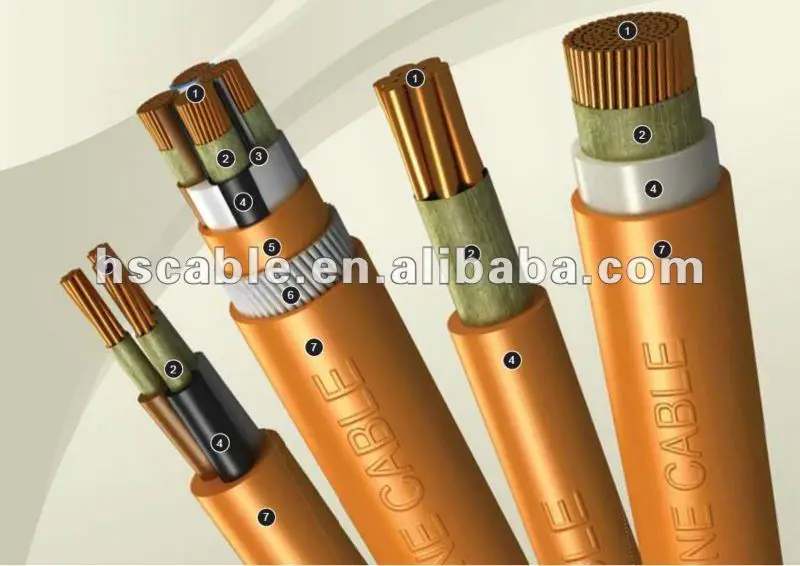 0.6/1kv Unarmoured Lshf N2xh-fe 180/e90 Cable - Buy N2xh-fe Cable,N2xh Cable,Lshf Power Cable ...