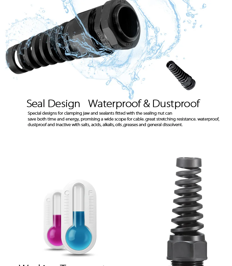 High Quality Anti-bending Plastic Wire Protection Electrical Cable ...