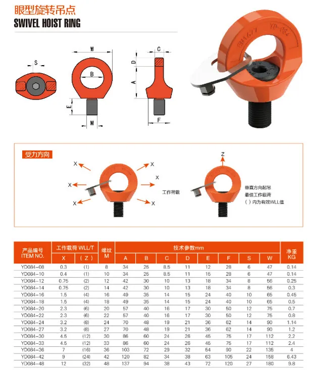 Yd-084 Wll0.4t Lifting Swivel Eye Bolts U-bolt Shackle Size M10 Lifting ...