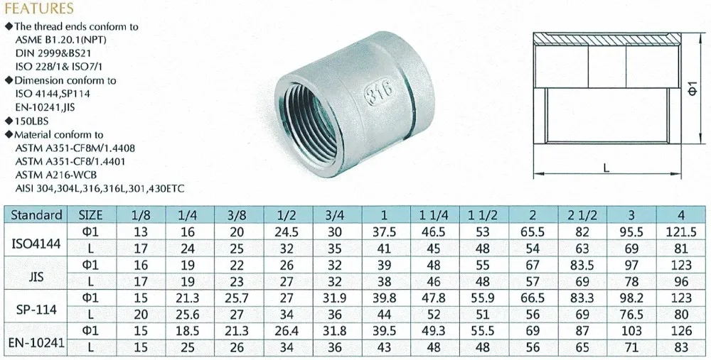 Stainless Steel Equal Socket Banded (SB) - Durable & Versatile
