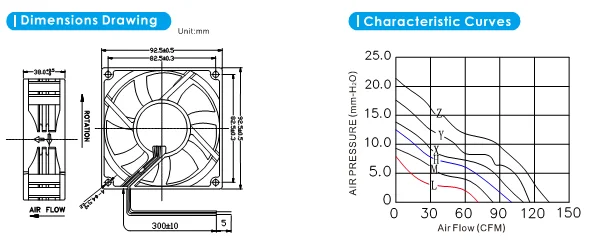 High Speed 4500 RPM 92x92x38 Fan for Cooling & Ventilation