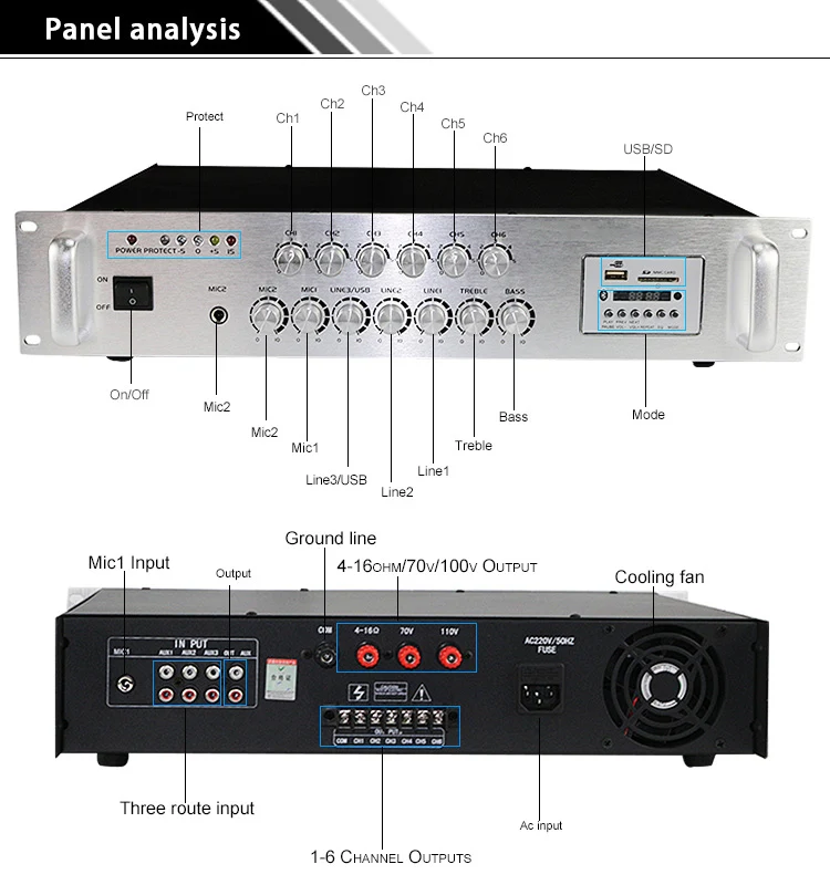 700W Universal Amplifier - 6 Channel PA Control Solutions