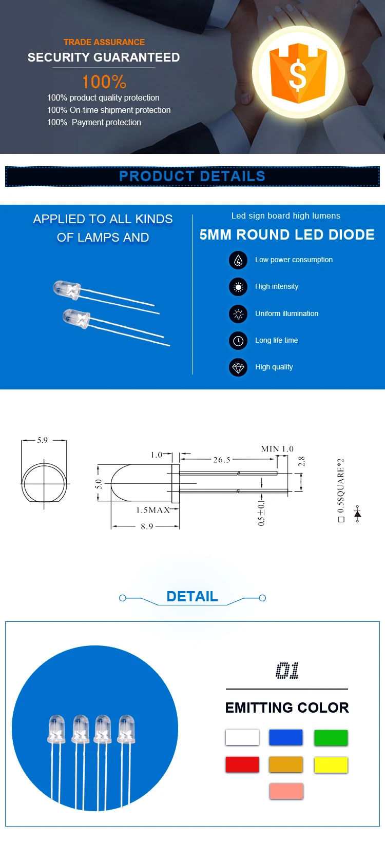 5mm light emitting diode with flange F5Round blue Red Yellow green LED ...