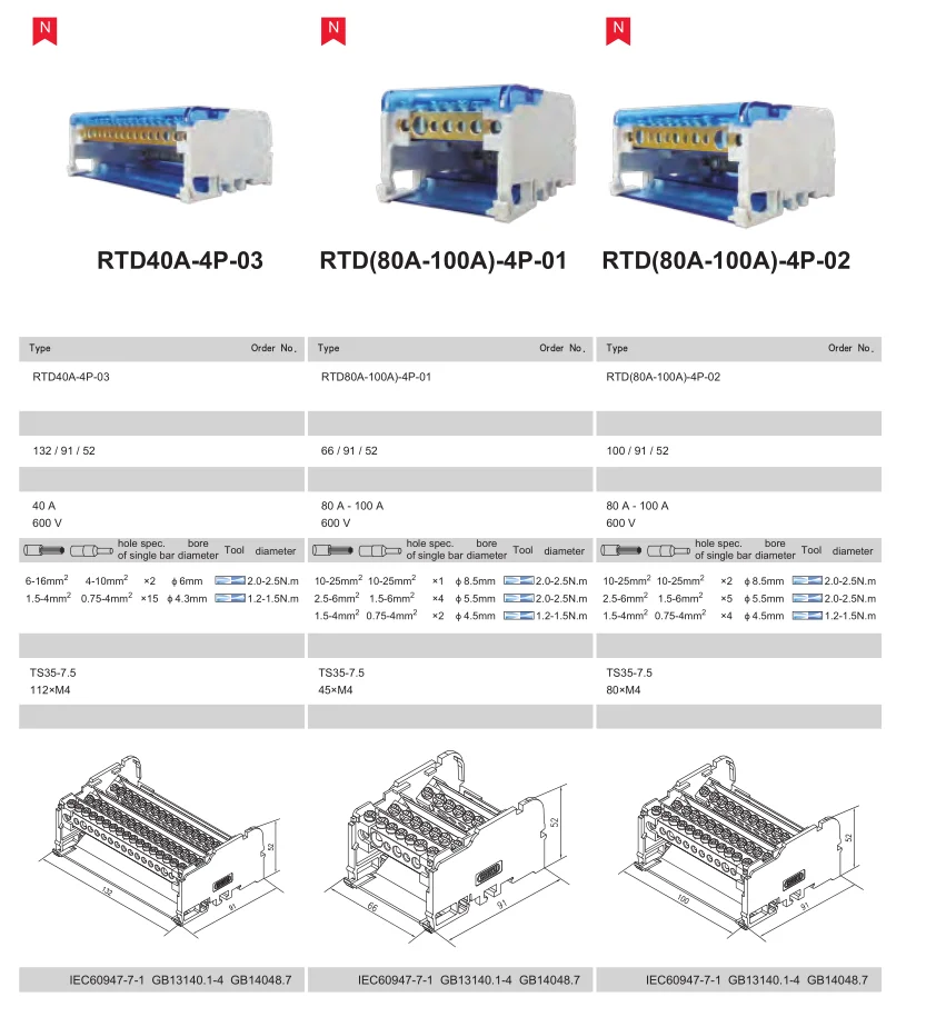 CHIKU RBD 80A-100A Bus Bar Din Rail Terminal Block Power Distribution