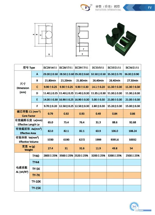 Wholesale Price Etd59 Ferrite Core/etd Soft Ferrite Core - Buy ...