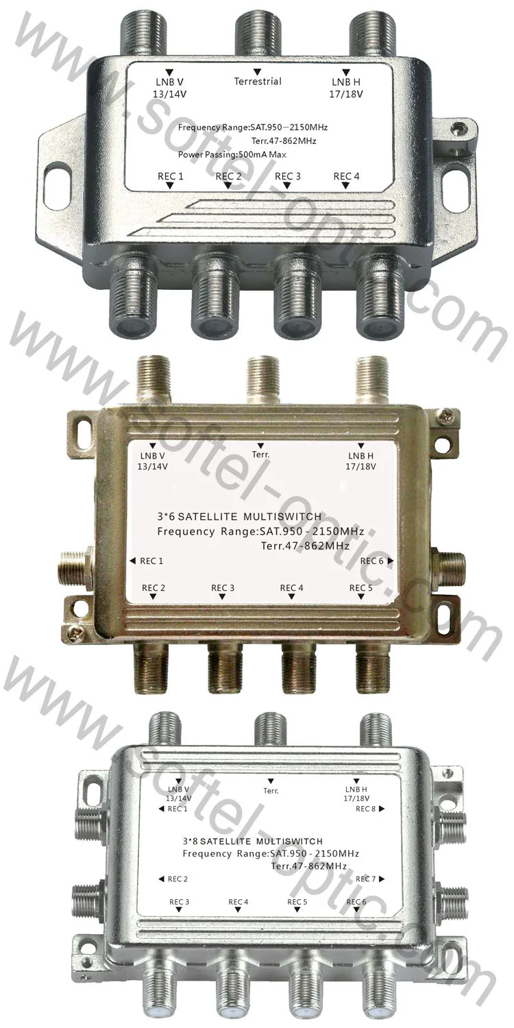 Wall-mounted 9x16 LNB Satellite Multi Diseqc Switch - SOFTEL