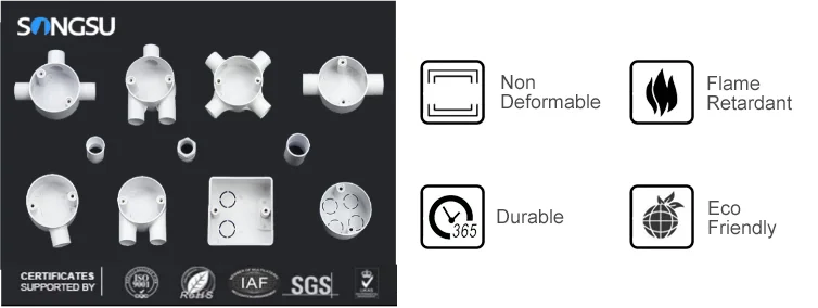 High Quality Pipe Fittings - Electrical Conduit PVC 4 Way Junction Box