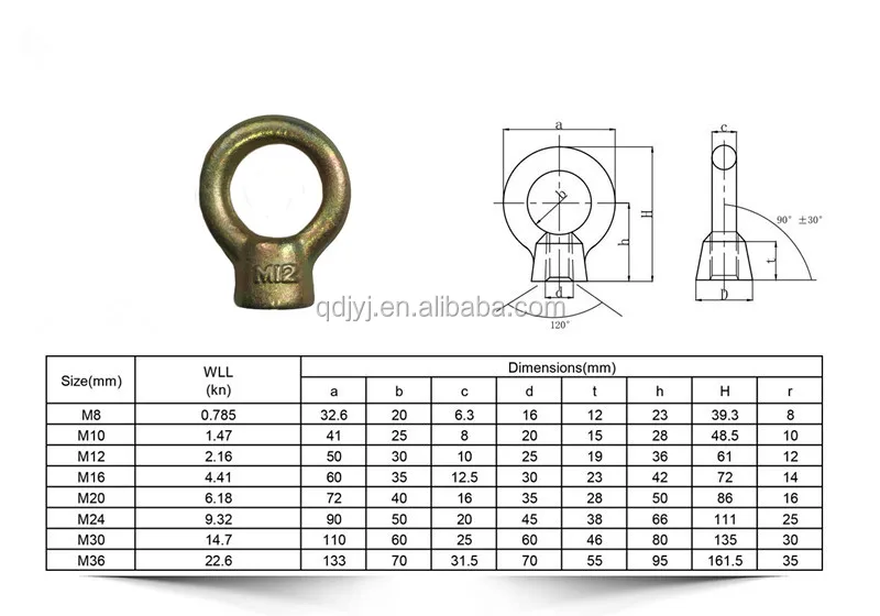 Jis B 1168 M14 M16 M18 Galvanized Steel Forged Anchor Eye Bolts - Buy ...