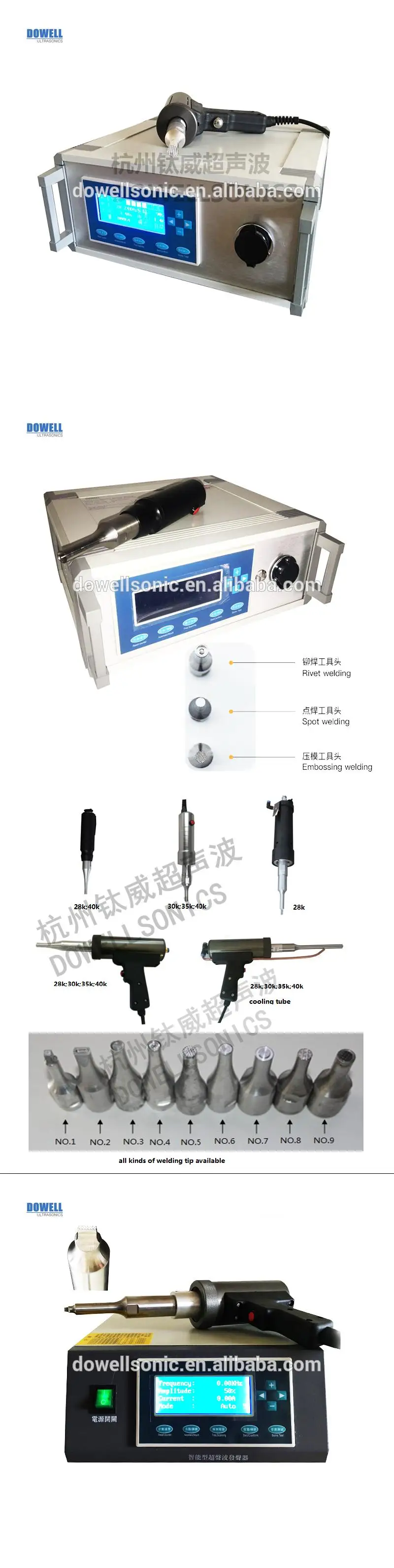 KAYNAK MAKINESİ hs kodu| Alibaba.com