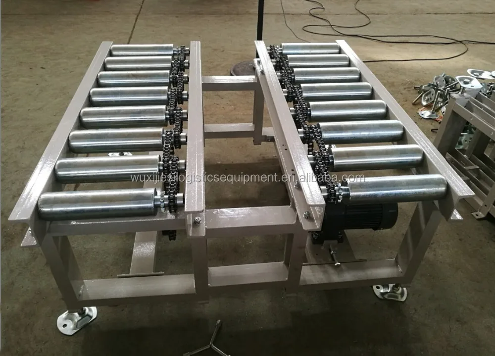 Double Sprocket Driving Roller Conveyor,Double Row Power Roller ...