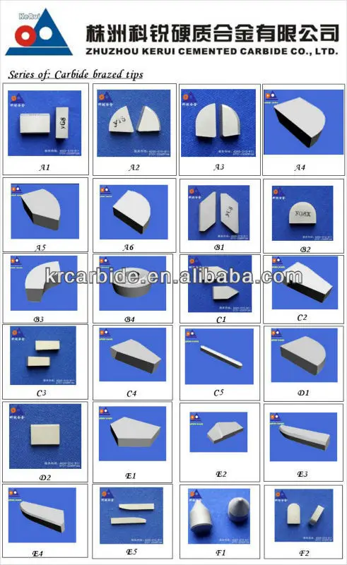 Carbide Stump Grinder Tips - Durable & Efficient Solutions