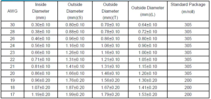 High Temperature Plastic Ptfe Teflon Tubing - Buy High Temperature Ptfe ...