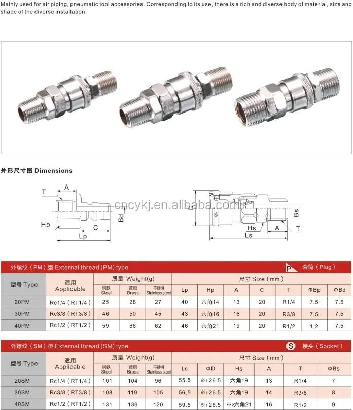 One Touch Fast Fittings Pneumatic Coupling Quick Connectors - Buy Quick ...