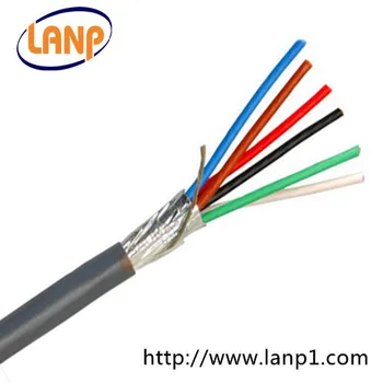 Ptfe Teflon Insulated Shielded Cables - Buy Ptfe Teflon Insulated ...