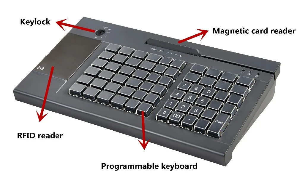 Rfid Credit Card Reader For Keyboard In Pos Atm Retail System - Buy Atm ...
