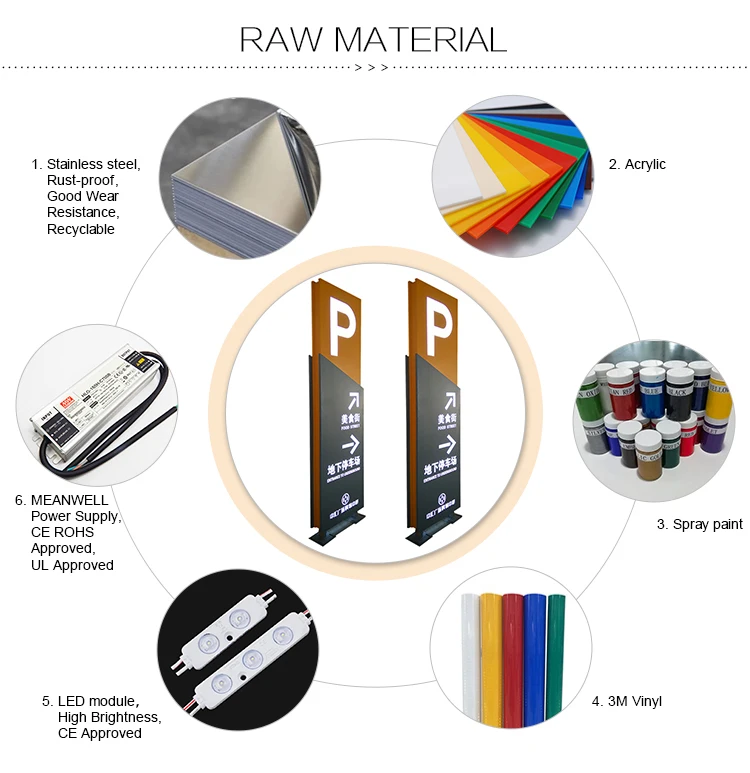 Custom Made LED Monument Signs - Durable & Eye-catching