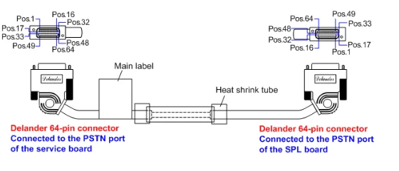 Olt Ma5600t Dslam 32-channel Intra-subrack Interconnection Cable - Buy ...