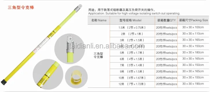 2m Length High Voltage Triangle Hot Stick/operating Rod - Buy High ...
