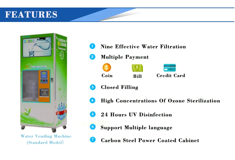 Bottled Water Vending Machine Operated By Coin & Note / Alkaline Water ...