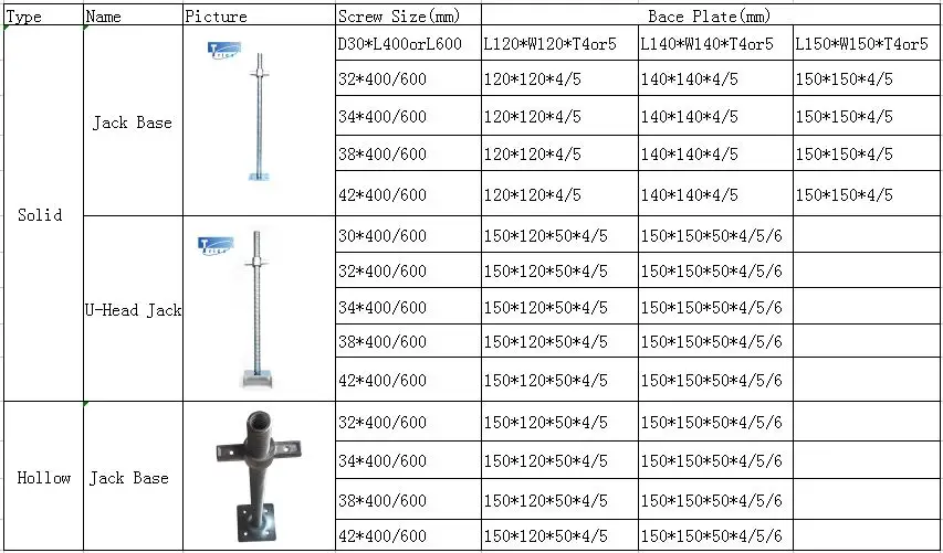 Factory Price Different Sizes Scaffolding Screw Jack Adjustable Prop ...