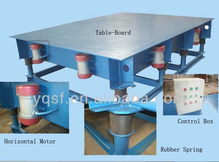 High Quality Carbon Steel Vibrating Table Design For Concrete Moulds ...
