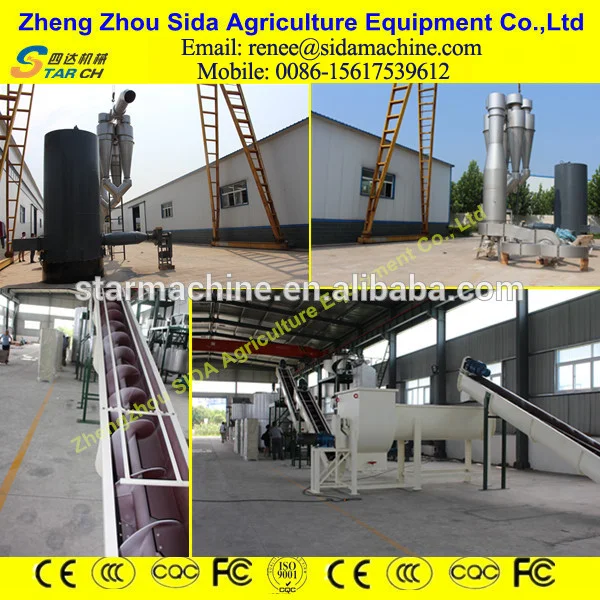 High Efficient Yam Pounding Machine In Ghana - Buy Yam Pounding Machine ...