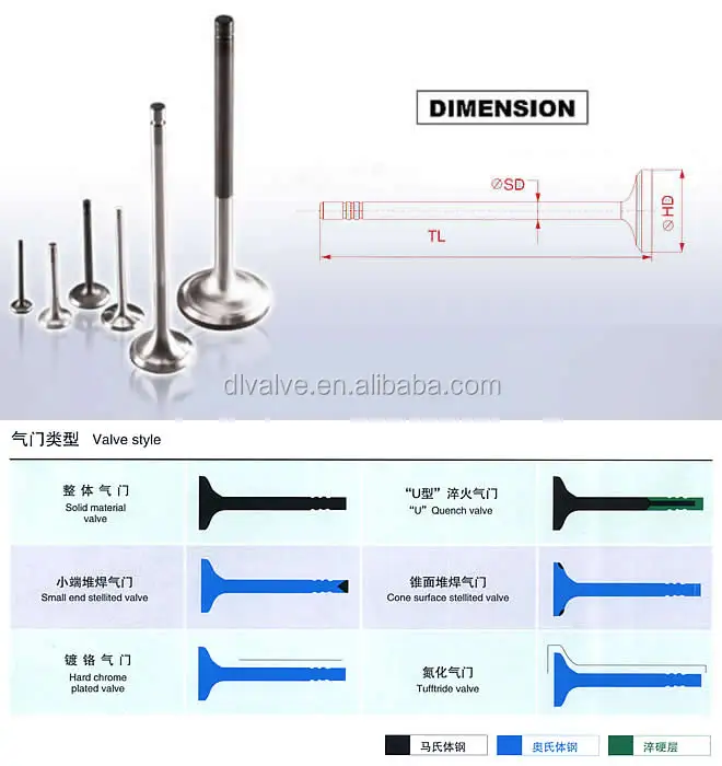 Engine Valves for D2848 D2866 Diesel Generators - OEM Standard