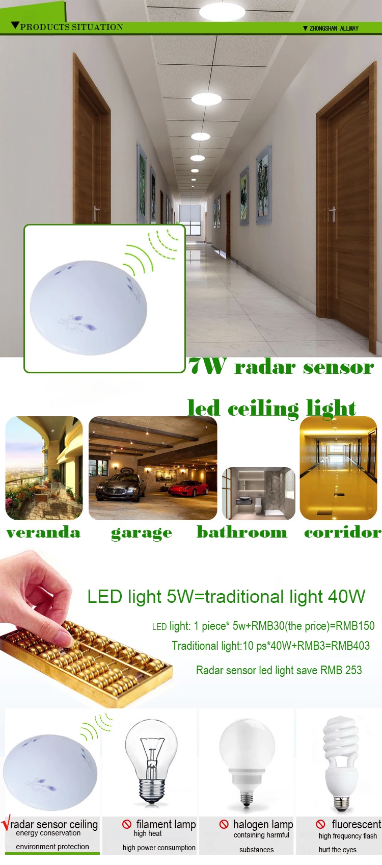 Smart Light Best Price Motion Sensor Led Ceiling Light 18w Sensor Led ...