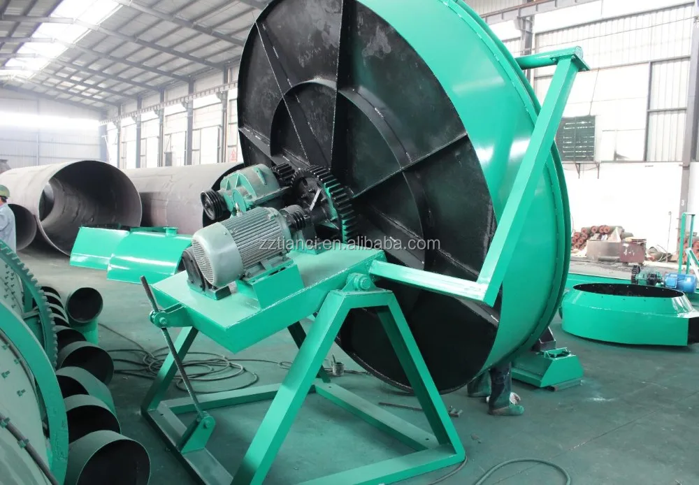 Chicken Manure/human Manure Organic Fertilizer Granulation Machine ...